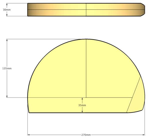 Tools for Heat Sealing TPU Coated Fabrics - DIY Packraft