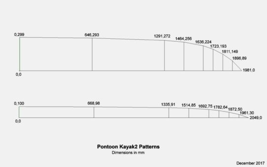Tim’s Pontoon Kayak, Version 2 (now with video) - DIY Packraft